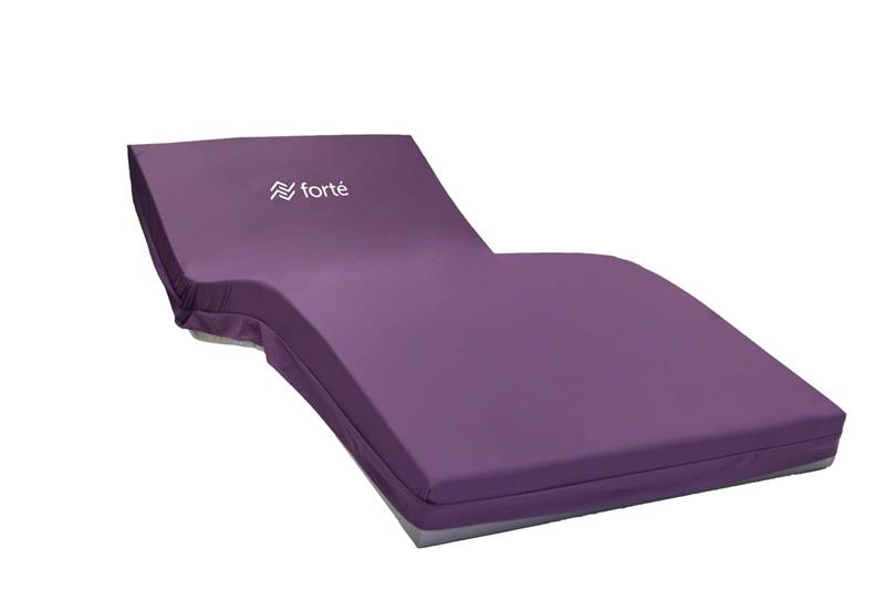 Forte Sovereign Plus Mattress – LuxeMED